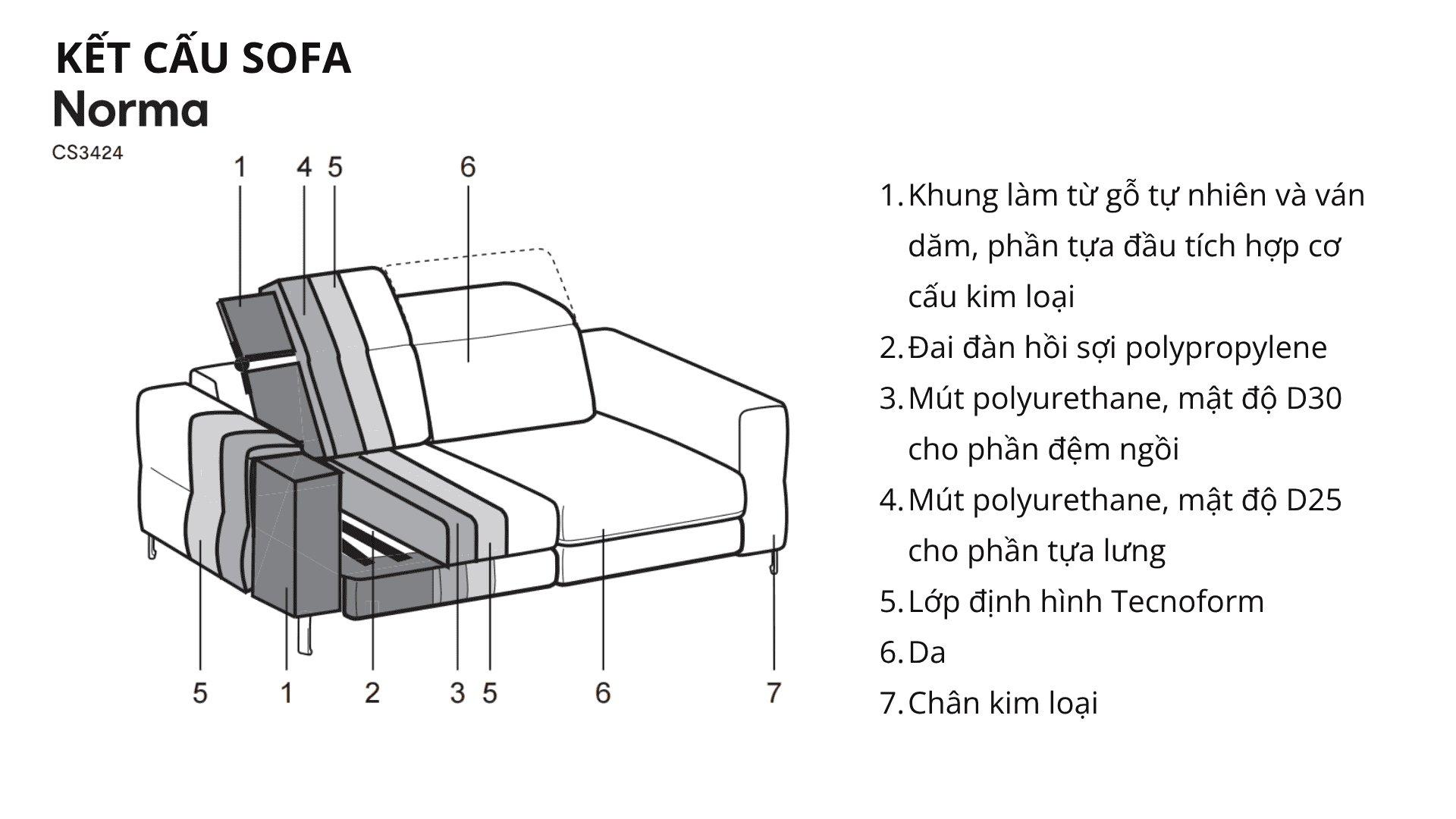 Sofa Norma Góc Trái 2m8 (Antelope Brown Leather L01) - Nội thất Nhà Xinh